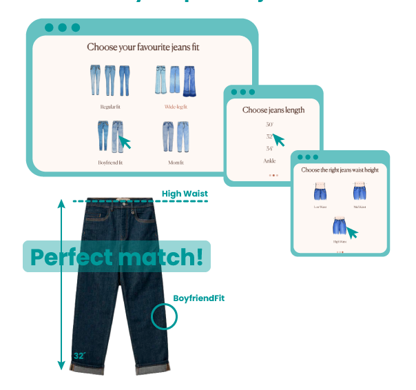 Brand Engagement: Product Match Interactive Format